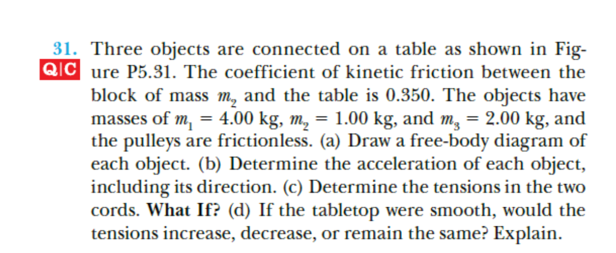 Three objects are connected on a table as shown in | Chegg.com