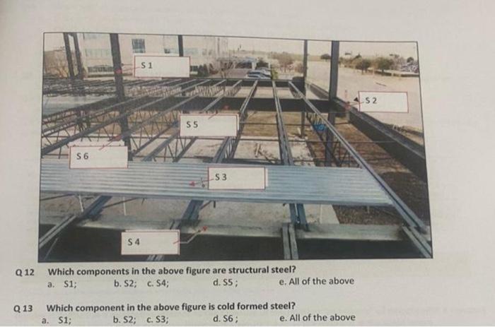 Solved Q 12 Which components in the above figure are | Chegg.com