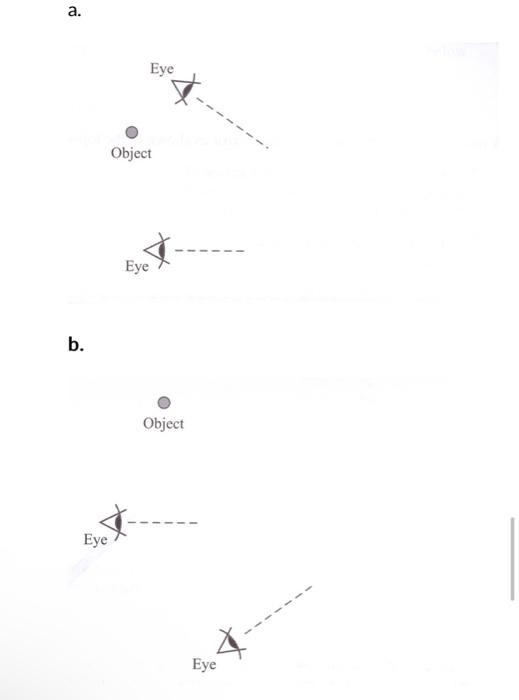 The top-view diagrams below were drawn by a student | Chegg.com