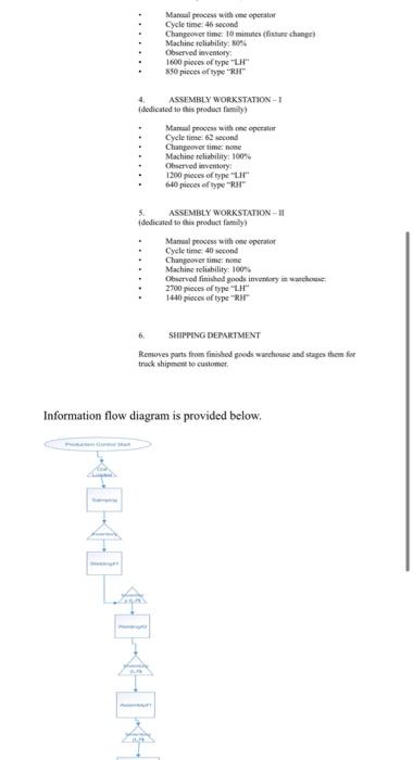 ACME STAMPING DATA SET Acme stamping company produces | Chegg.com