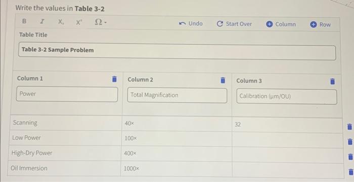 Solved Write the values in Table 3-2 | Chegg.com