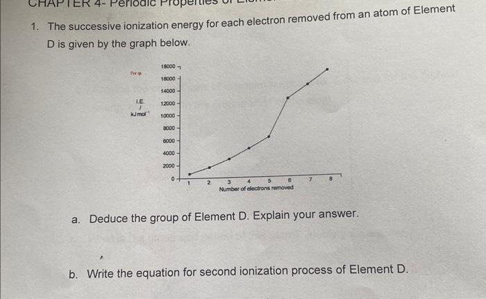 Solved 1. The successive ionization energy for each electron | Chegg.com