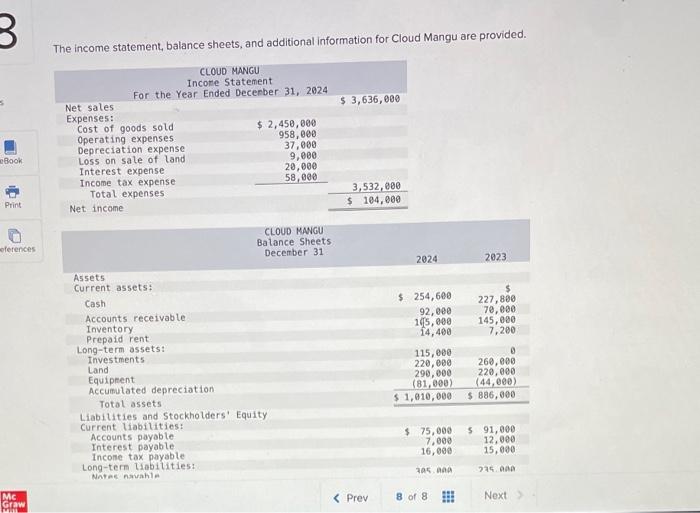 Solved The income statement, balance sheets, and additional | Chegg.com