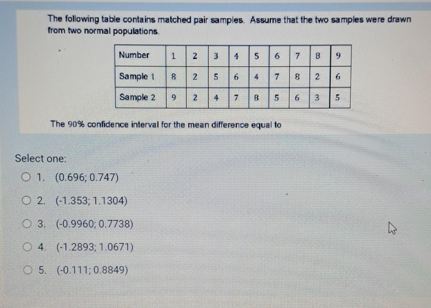 Solved The following table contains matched pair samples. | Chegg.com
