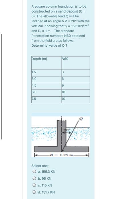 Solved A square column foundation is to be constructed on a | Chegg.com