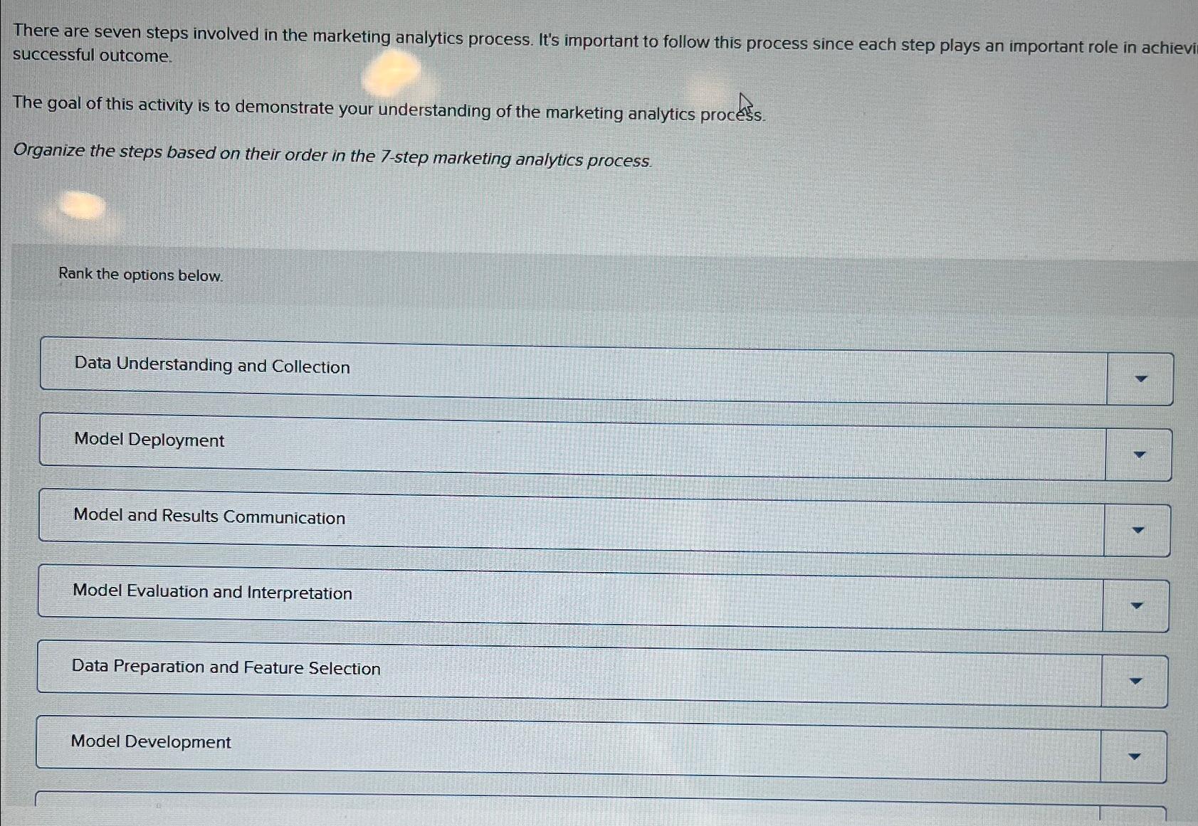 Solved There are seven steps involved in the marketing | Chegg.com