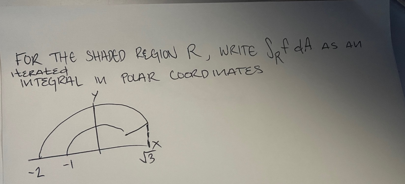 FOR THE SHADED REGION R, ﻿WRITE ∫R﻿f dA as an | Chegg.com