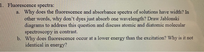 Solved 1. Fluorescence spectra: a. Why does the fluorescence | Chegg.com