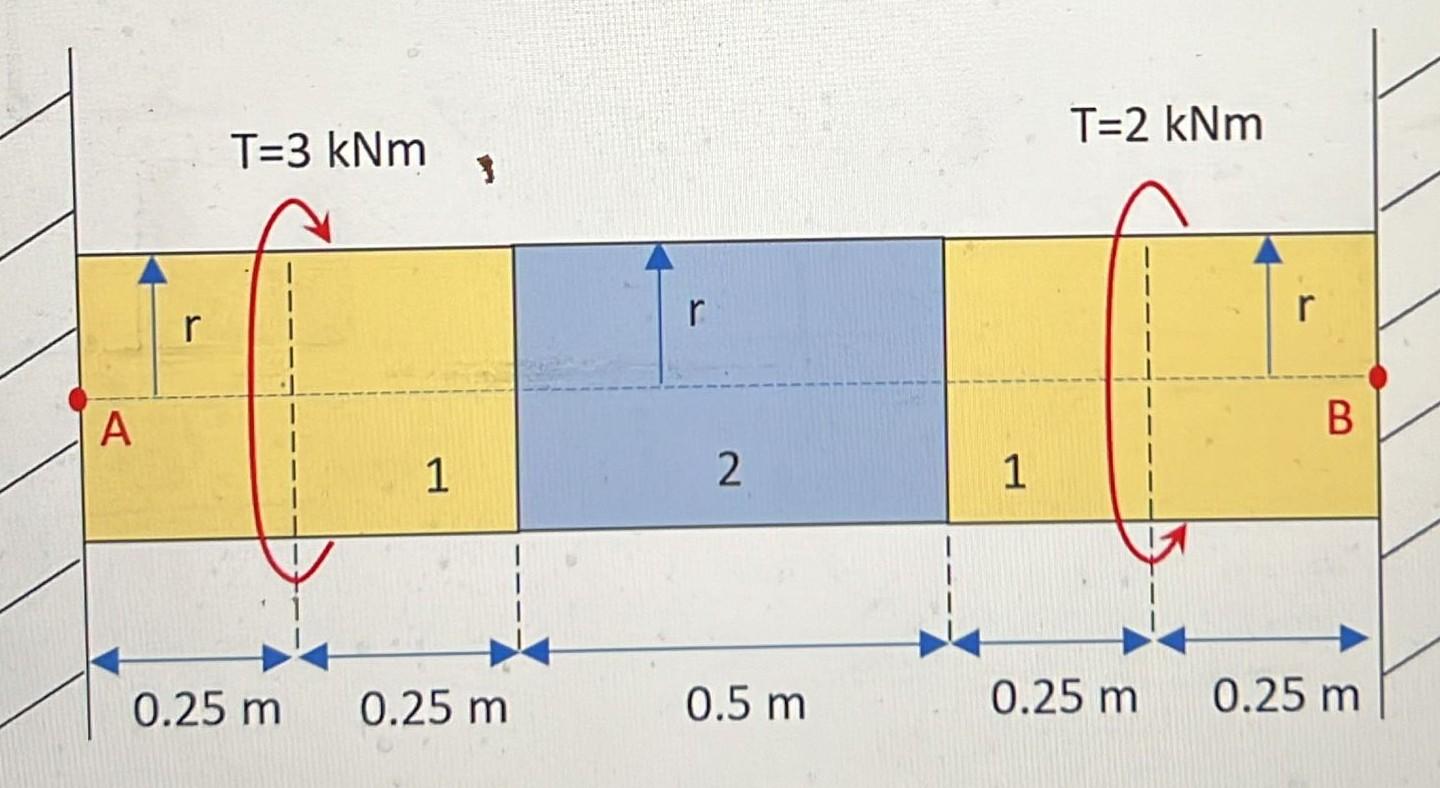 Solved The shaft consists of three parts, see side view in | Chegg.com