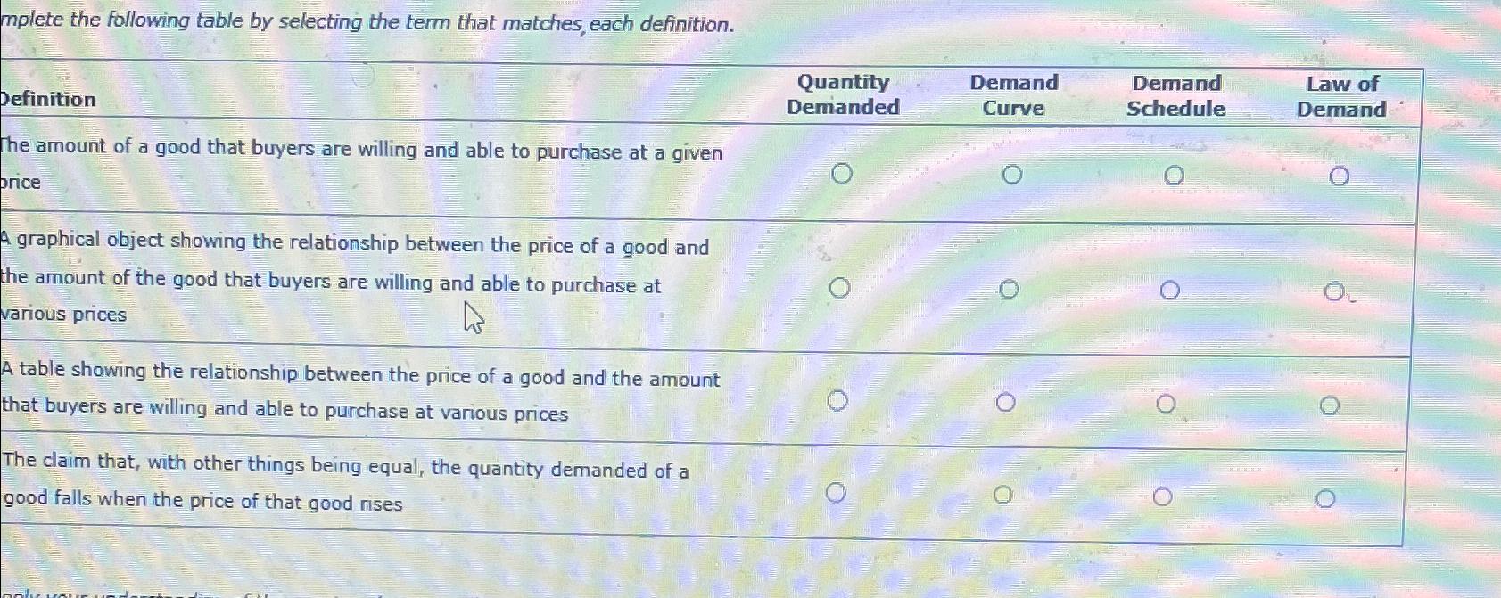 Solved mplete the following table by selecting the term that | Chegg.com