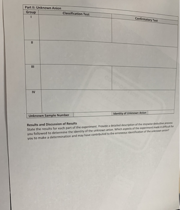Solved Experiment 7: Qualitative Analysis - Anions Data | Chegg.com