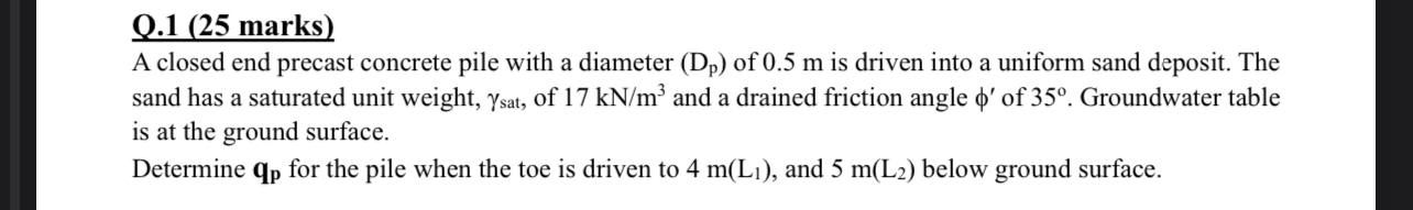 Solved Q.1 (25 ﻿marks)A closed end precast concrete pile | Chegg.com