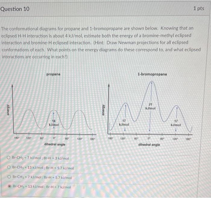 Solved The conformational diagrams for propane and | Chegg.com