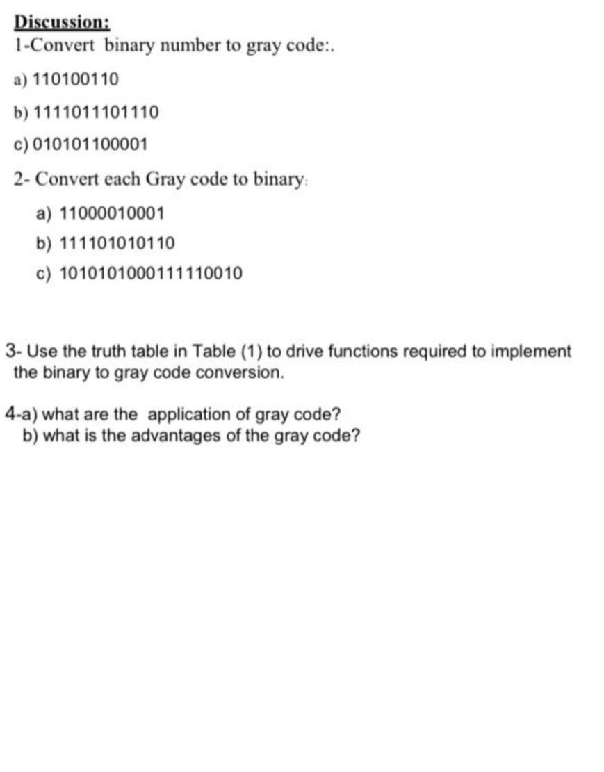Solved Discussion: 1-Convert binary number to gray code:. a) | Chegg.com