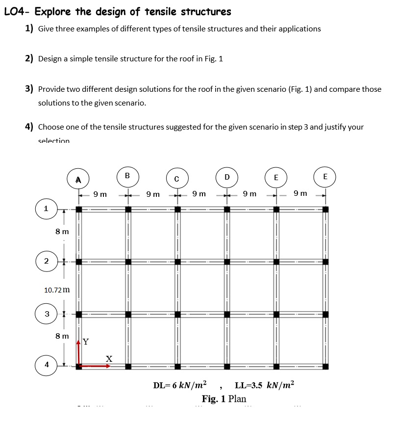 Solved LO4- ﻿Explore the design of tensile structuresGive | Chegg.com