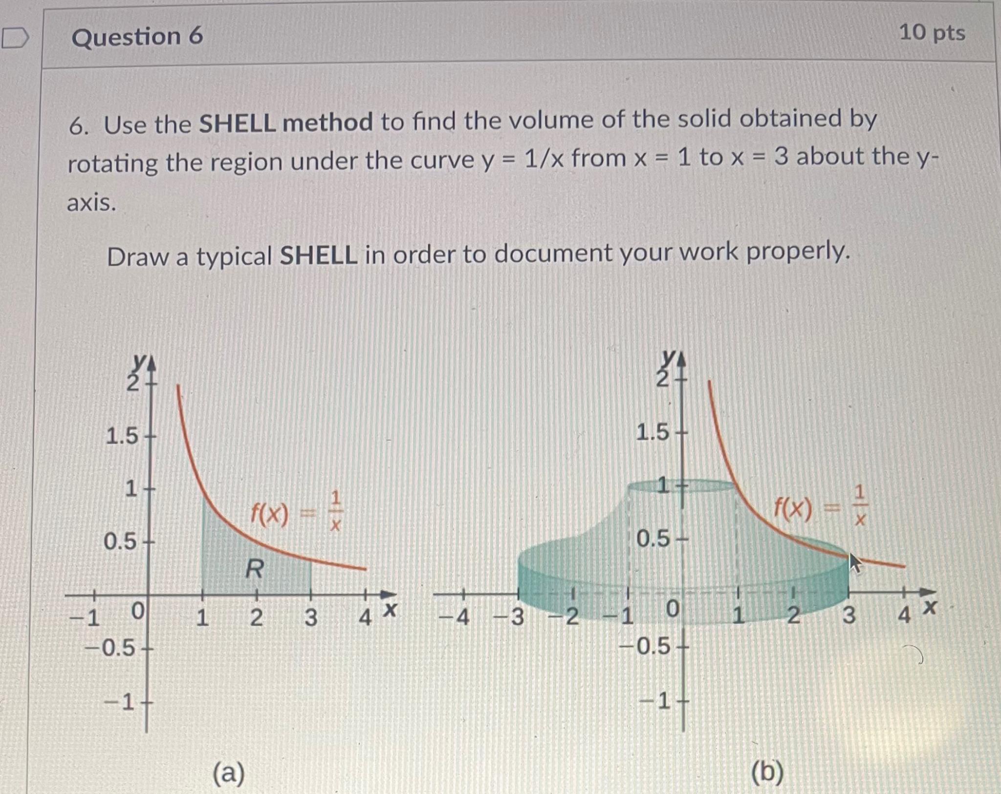 Solved Question 610pts6. ﻿Use the SHELL method to find the | Chegg.com