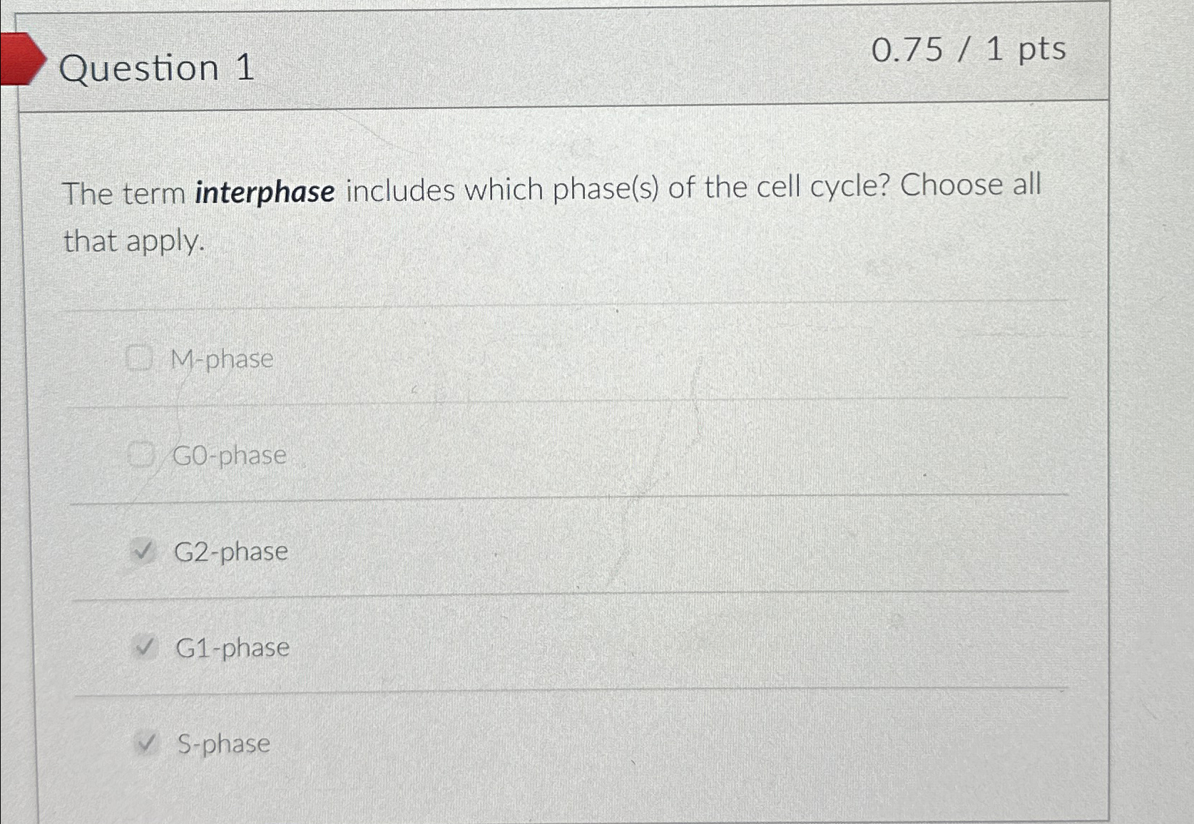 Solved Question 10.751 ﻿ptsThe term interphase includes | Chegg.com