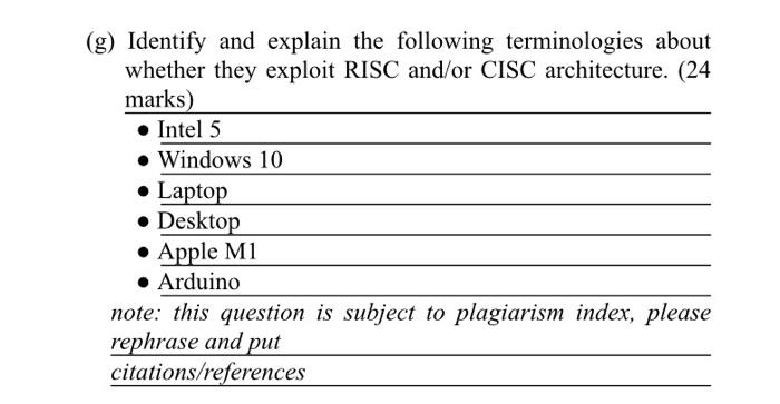 Solved g) Identify and explain the following terminologies | Chegg.com