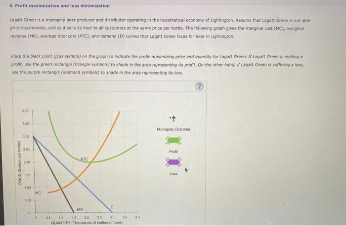Solved 4. Profit maximization and loss minimization Lagatt | Chegg.com