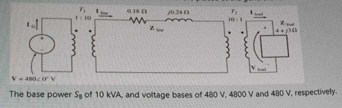 Solved A single-phase power system consists of a 480 V, | Chegg.com