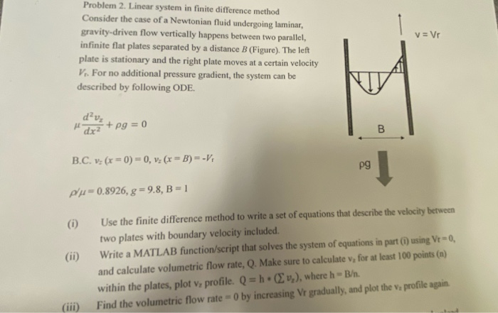 Problem 2. Linear system in finite difference method | Chegg.com