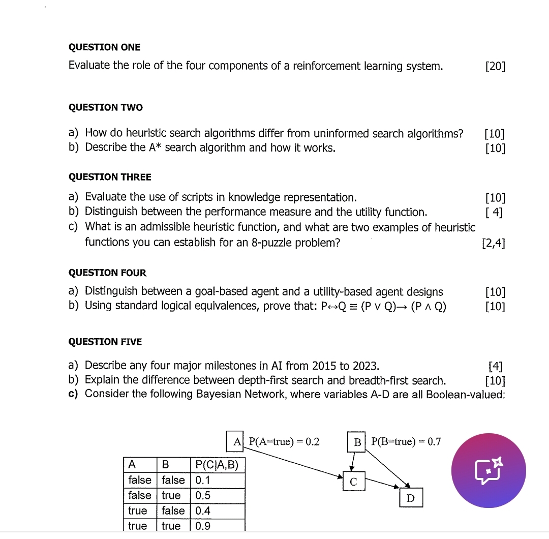 Solved QUESTION ONEEvaluate the role of the four components | Chegg.com