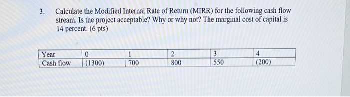Solved 3. Calculate the Modified Internal Rate of Return | Chegg.com