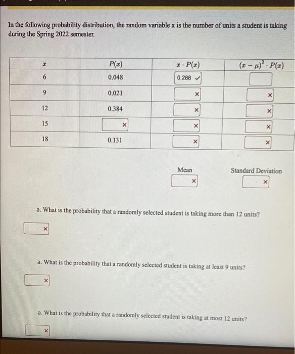 Solved In the following probability distribution, the random | Chegg.com