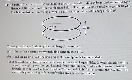 Solved (1) (5 ﻿point) ﻿Consider two flat conducting disks, | Chegg.com