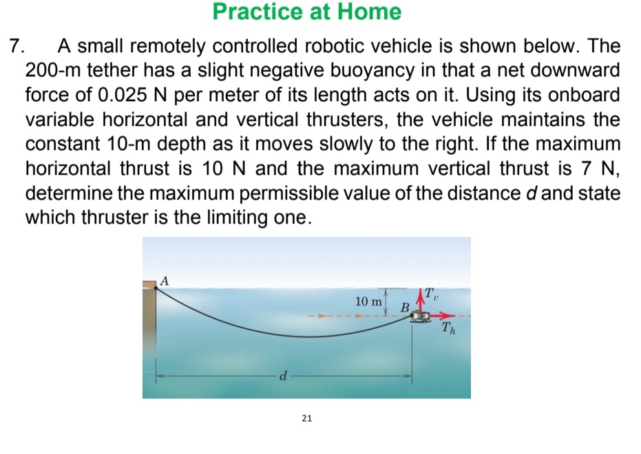 Solved Practice at Home7. ﻿A small remotely controlled | Chegg.com