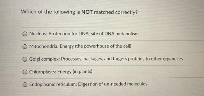 Solved Which of the following is NOT matched correctly? | Chegg.com