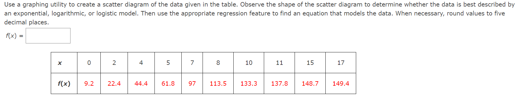 Solved Use a graphing utility to create a scatter diagram of | Chegg.com