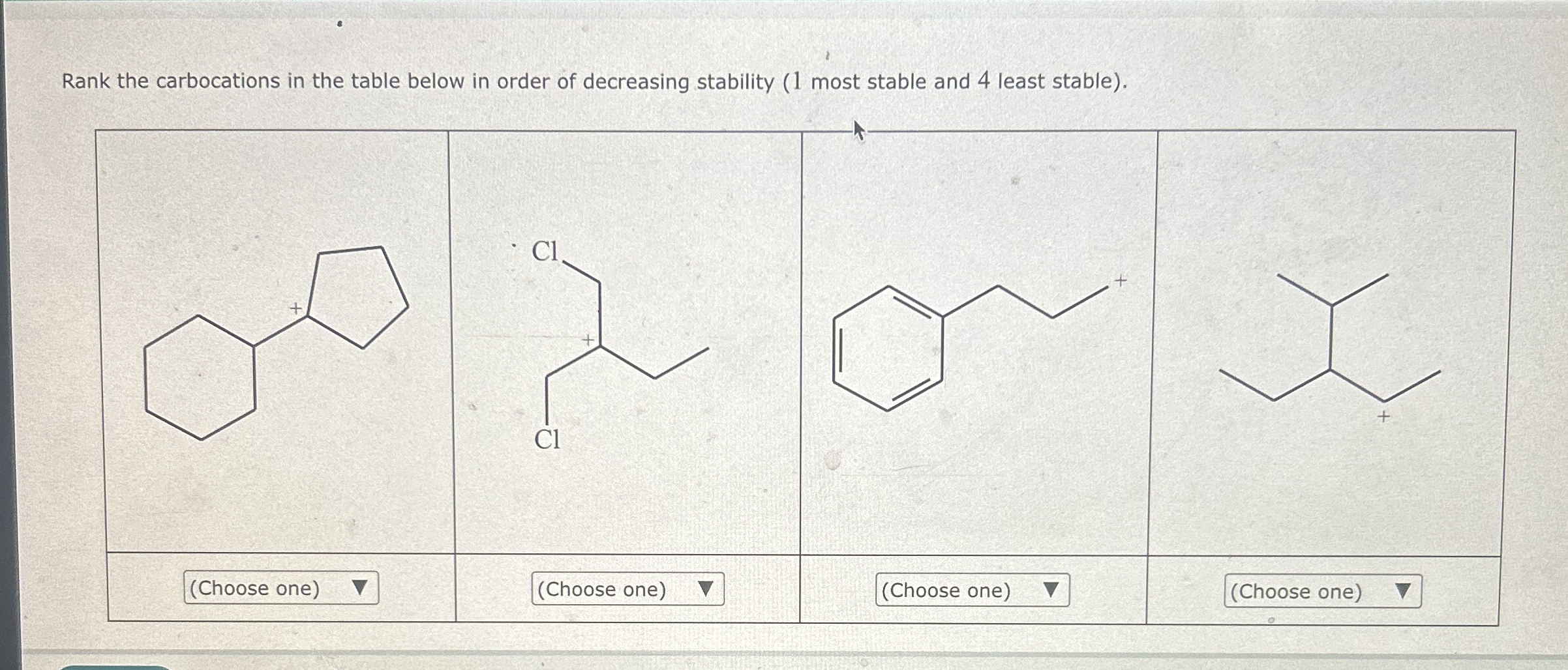 Solved Rank the carbocations in the table below in order of | Chegg.com