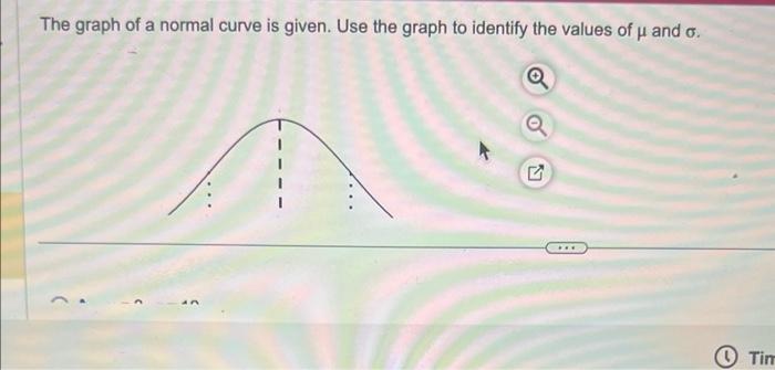 Solved The random variable x has a normal distribution with | Chegg.com