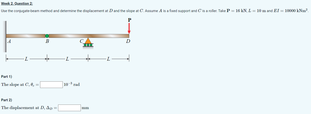 Solved Week 2, ﻿Question 2:Use the conjugate-beam method and | Chegg.com
