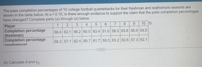 Solved module 7 number 22B. calculate d = and Sd=C find | Chegg.com