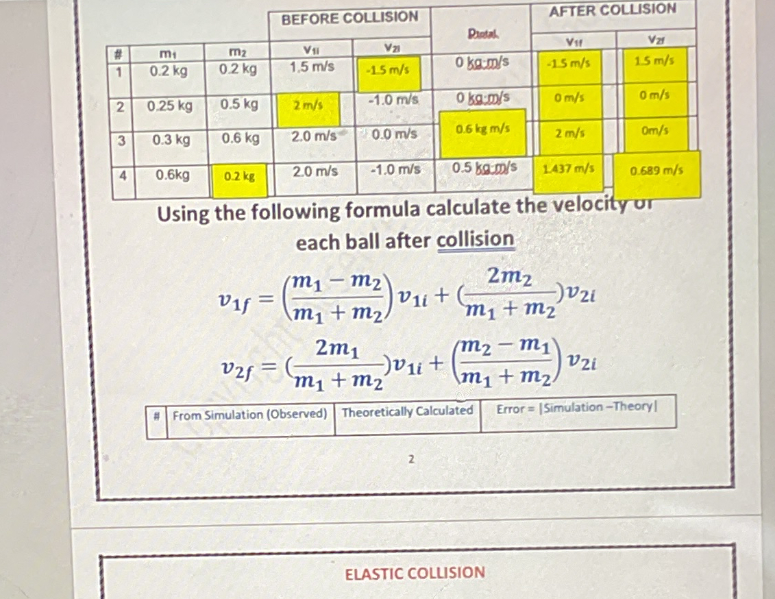 \table[[#,m1,m2,BEFORE COLLISION,Diotal,AFTER | Chegg.com