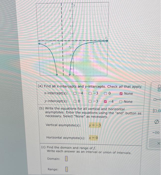Solved (a) Find all x-intercepts and y-intercepts. Check all | Chegg.com
