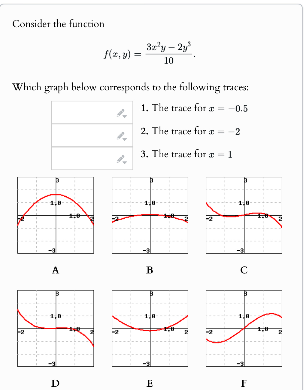 Solved Consider the functionf(x,y)=3x2y-2y310Which graph | Chegg.com