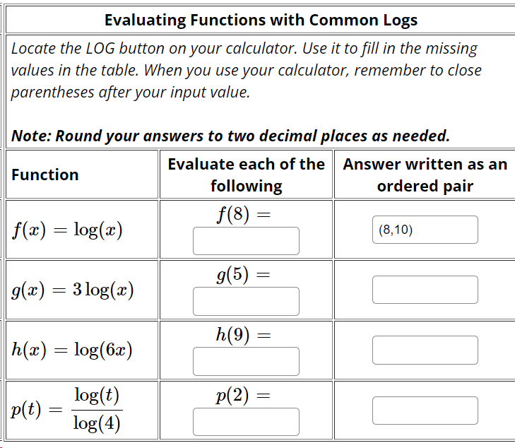 Solved Evaluating Functions with Common LogsLocate the LOG | Chegg.com