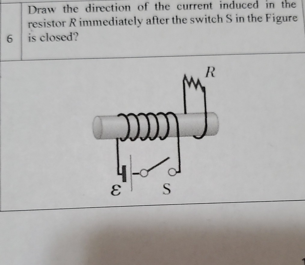 Solved Draw the direction of the current induced in the | Chegg.com