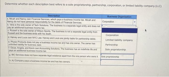Solved Determine whether each description best refers to a | Chegg.com