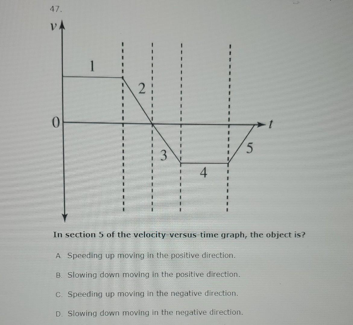 Solved In section 5 of the velocity versus-time graph, the | Chegg.com
