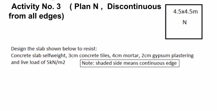 Solved Activity No. 3 (Plan N, Discontinuous from all edges) | Chegg.com
