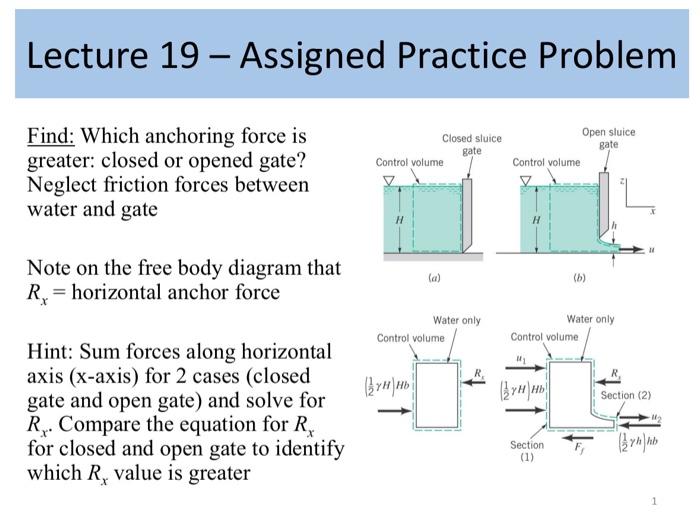 Solved Lecture 19− Assigned Practice Problem Find: Which | Chegg.com