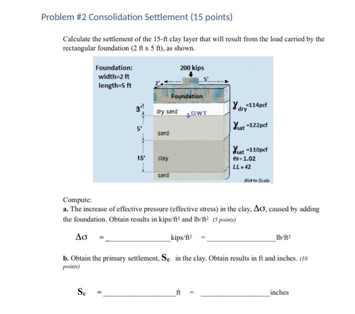 Solved Problem \#2 Consolidation Settlement (15 points) | Chegg.com