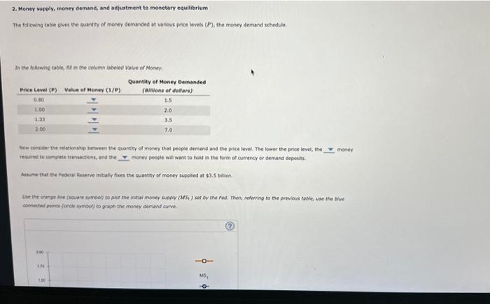 Solved 2. Meney supply, money demand, and adjustment to | Chegg.com