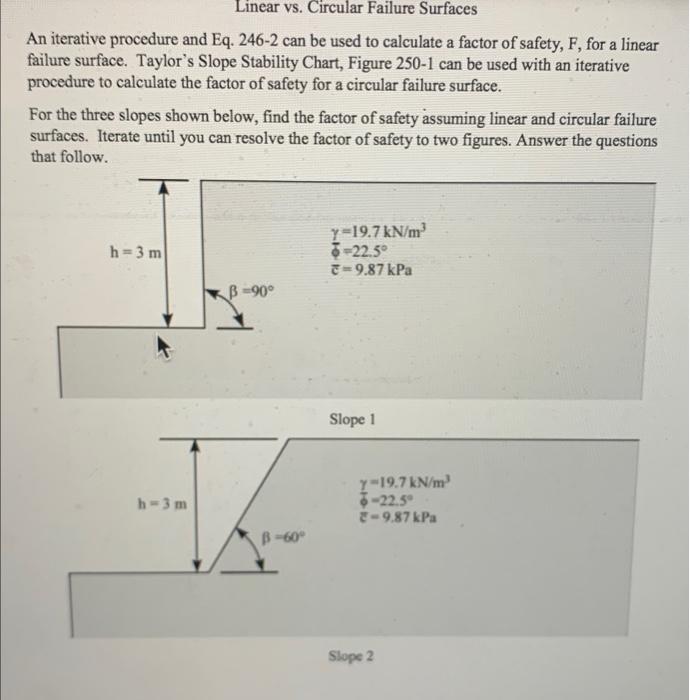 Solved An iterative procedure and Eq. 246-2 can be used to | Chegg.com
