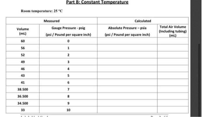 Solved Part B: Constant Temperature Room temperature: 25 °C | Chegg.com