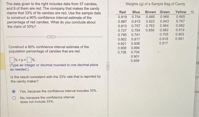 Solved The data given to the right includes data from 37 | Chegg.com